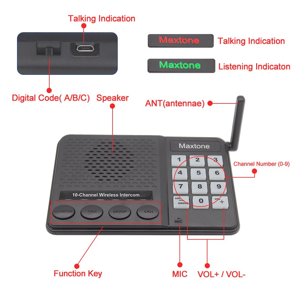 DAYTECH CI02 Multi-Channel Wireless Intercom System 1000m Long Range T ...