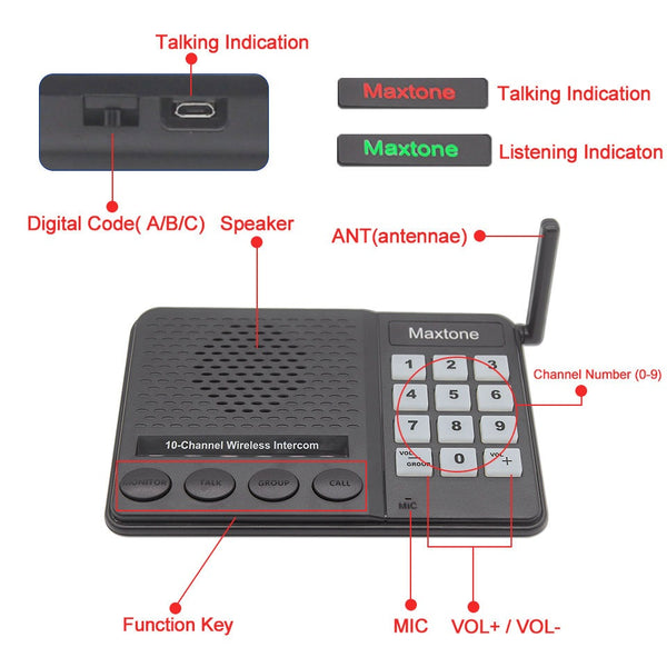 DAYTECH CI02 Multi-Channel Wireless Intercom System 1000m Long Range T – JG Superstore