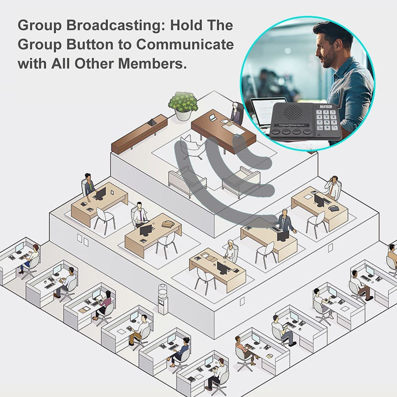 DAYTECH CI02 Multi-Channel Wireless Intercom System 1000m Long Range T – JG Superstore